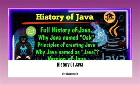The History Of Java A Journey Through Time