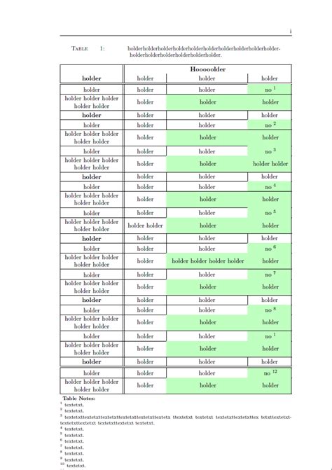 Tables Two Pages Threeparttable Tabularx Extension Tex Latex