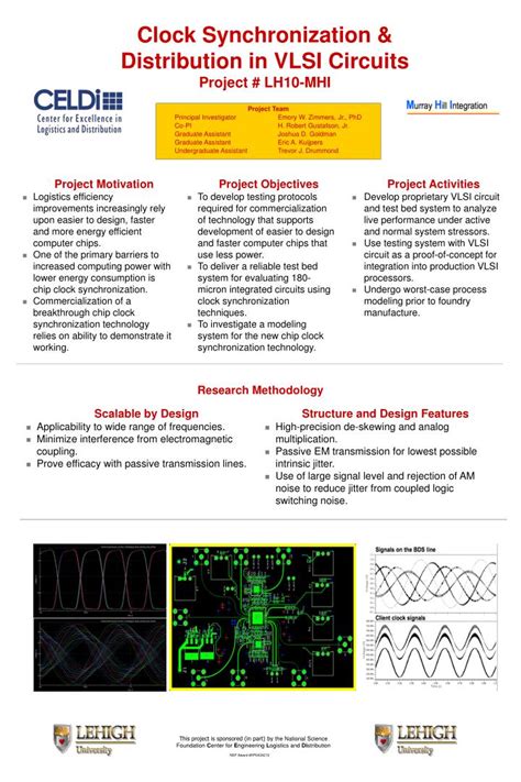 Ppt Clock Synchronization And Distribution In Vlsi Circuits Project
