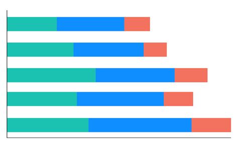 2 페이지 막대 차트 인포그래픽 이미지 Freepik에서 무료 다운로드