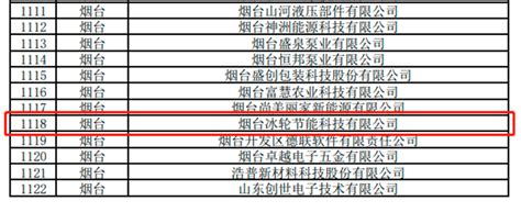 冰轮节能科技入选山东省2022年省级专精特新企业 企业之窗 压缩机网 压缩机行业 空压机 门户