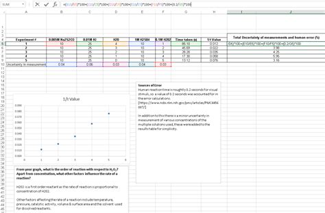 [college error calculations] r chemistryhomework