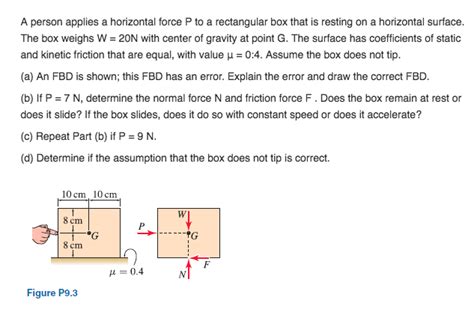 Solved A Person Applies A Horizontal Force P To A Chegg Com