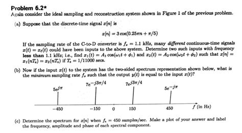 Again Consider The Ideal Sampling And Reconstruction