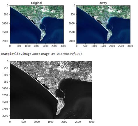 Python Different Layout For Grayscale Photos Stack Overflow