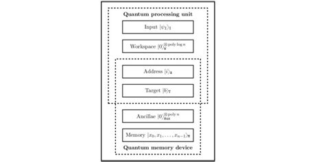 quantum the open journal for quantum science