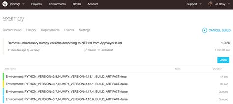 6 Automatically Building And Testing Your Code Continuous Integration Python Code Packaging