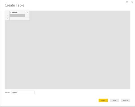 Power BI Enter Data And Edit Data Carl De Souza