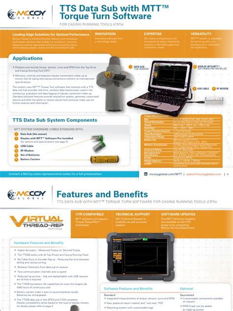 Tts Data Sub With Mtt Torque Turn System For Casing Running Tools