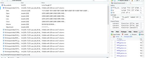 There Are Lists Within A Dataframe I Want To Convert The Lists To