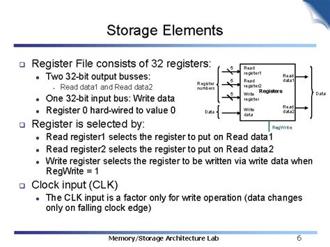 Computer Architecture Basics Of Datapath Memorystorage Architecture Lab