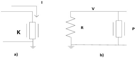 Energy Saving Of Conservation Voltage Reduction Based On Load Voltage Dependency