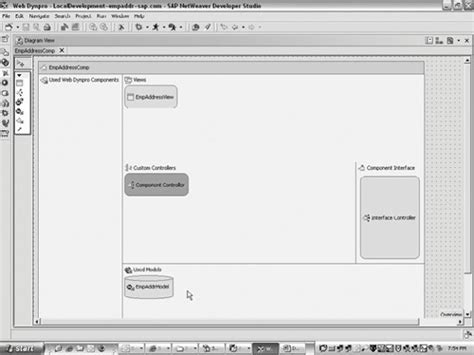 Web Dynpro Java Basics Playerluda