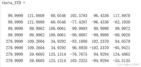 【机器人学】2 3六自由度机器人运动学逆解 工业机器人【附matlab代码】6自由度机器人逆运动学 Csdn博客