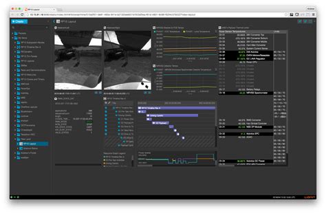 About Open Mct — Open Mct