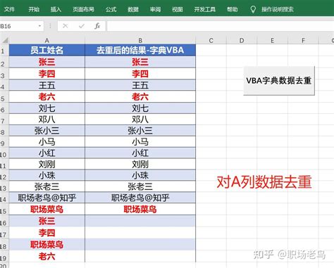 别怕!vba中的字典用法,其实也很简单。花5分钟看完,一篇文章全部给你讲清楚!【附案例代码和解释】 知乎 别怕!vba中的字典用法,其实也很简单。花5分钟看完,一篇文章全部给你讲清楚!【附案例代码和解释】 知乎