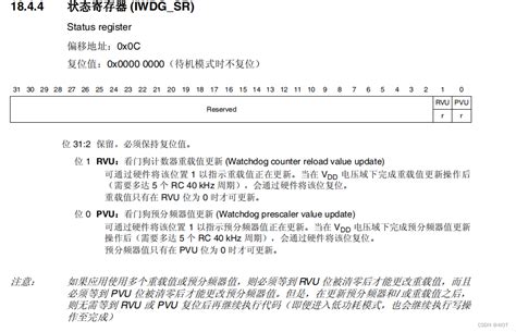 物联网arm开发 8stm32独立看门狗stm32看门狗电路原理图 Csdn博客 物联网arm开发 8stm32独立看门狗stm32看门狗电路原理图 Csdn博客