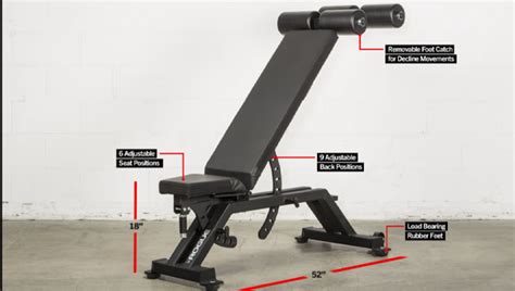 Incline Vs Decline Bench Press Whats The Difference