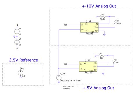 Analog Offset Error Changing After Calibration Of Output Electrical Engineering Stack Exchange