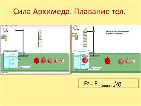 Виртуальный физический эксперимент Online Presentation