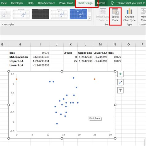 How To Create A Bland Altman Plot In Excel Geeksforgeeks