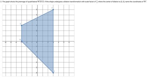 The Graph Shows The Preimage Of Quadrilateral Wxyz If This Shape Undergo