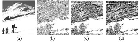 Figure 3 From Binary Pattern Descriptors For Scene Classification Semantic Scholar
