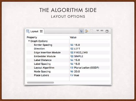 The Eclipse Layout Kernel Sirius Con 2017 Ppt