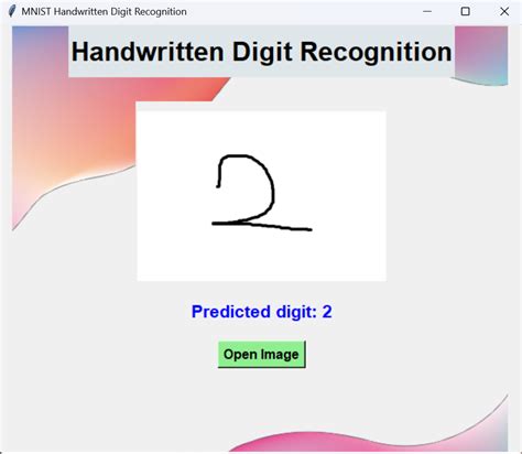Github Aarafat27handwritten Digit Recognition