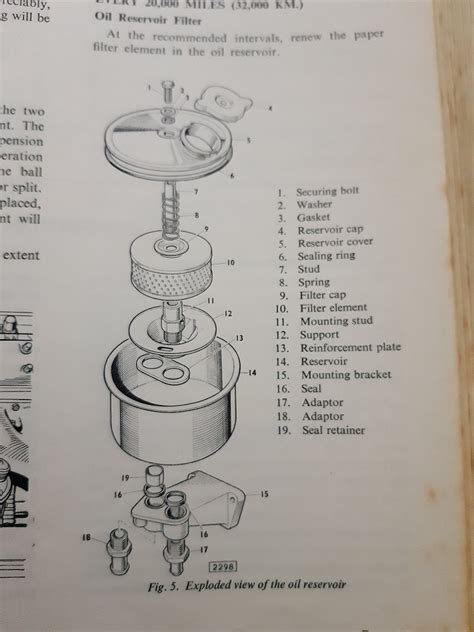Jaguar Mk2 Schematic Schema Digital