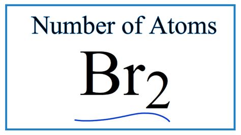 Bromine Gas Atomic Mass At Charlotte Thrower Blog