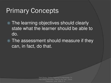 Ppt Creating Effective Learning Objectives And Measures Powerpoint