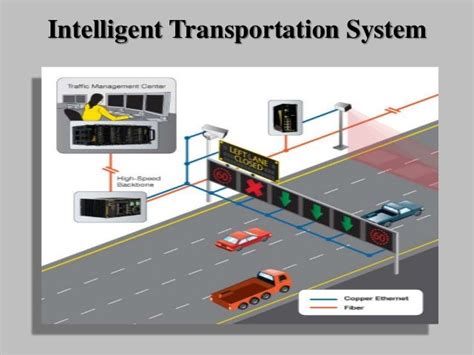 Intelligent Transportation System
