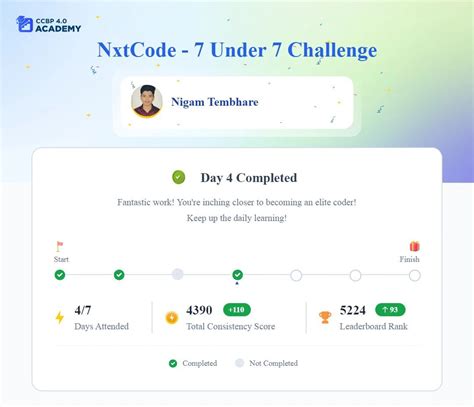 7under7challenge Nxtwave Coding Challengecompleted Programming