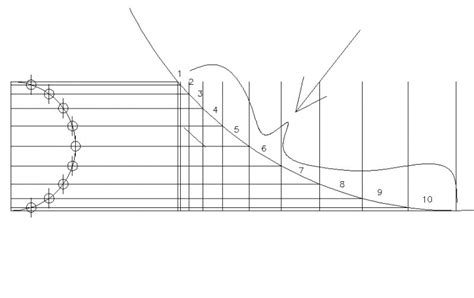 Help With Autolisp Routine Autolisp Visual Lisp And Dcl Autocad Forums