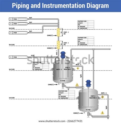Vector Illustration Piping Instrumentation Diagram Stock Vector Royalty Free 2266277431