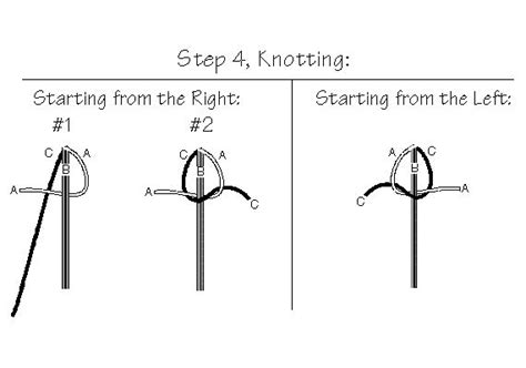 How To Make A Macrame Bracelet Macrame Bracelets Macrame Bracelet How To Make A Macrame Bracelet Macrame Bracelets Macrame Bracelet