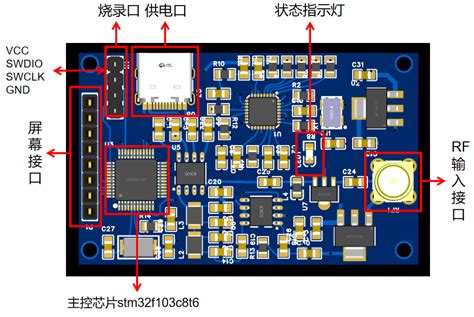 简易频谱分析仪 硬创社
