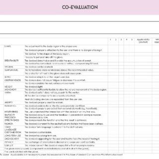Content And Structure Of The Checkpoint Template Download Scientific Diagram
