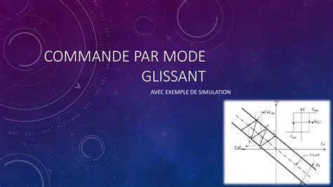 Solution Sliding Mode Control Of A Pendulum Matlab Studypool