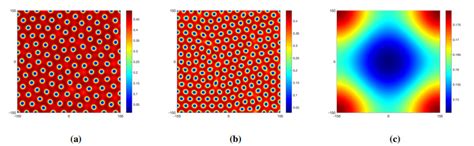 Spatio Temporal Bazykins Model With Space Time Nonlocality