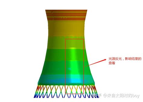 ls prepost自学基本操作 知乎