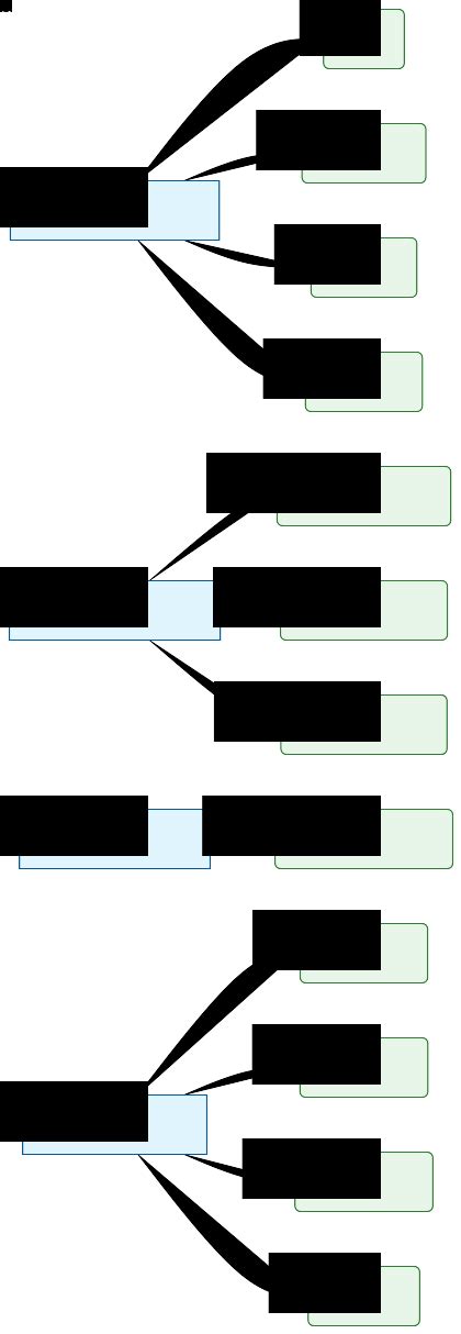 Mysql Spatial Data Working With Location Based Information Codelucky