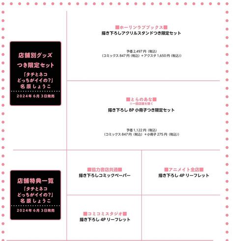【通販代購】各店家特典版 日文漫畫 名原しょうこ「タチとネコどっちがイイの」63發售 露天市集 全台最大的網路購物市集