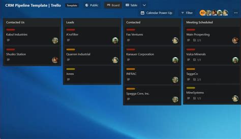 21 Best Trello Board Template Ideas Techcult