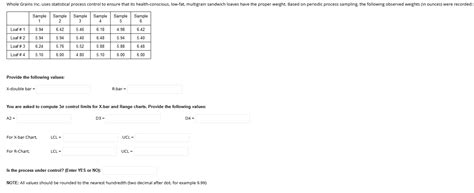 Solved Provide The Following Values X Double Bar R Bar Chegg Com