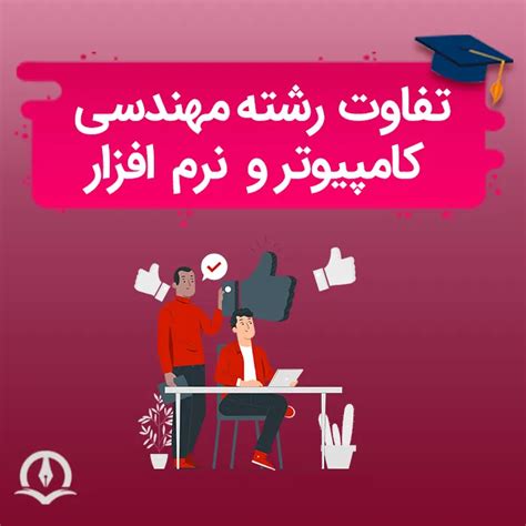 سوالات کنکور ارشد کامپیوتر