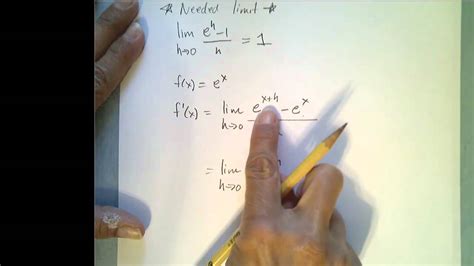 Derivative Of E X Youtube