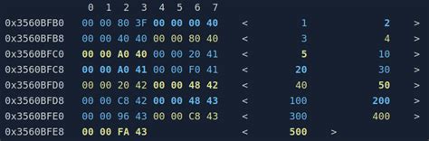 Memory Dumps Filipecn