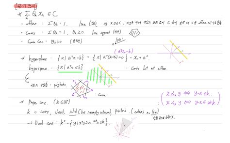 고려대학교 응용수학 Convex Opimization Conjugate Function